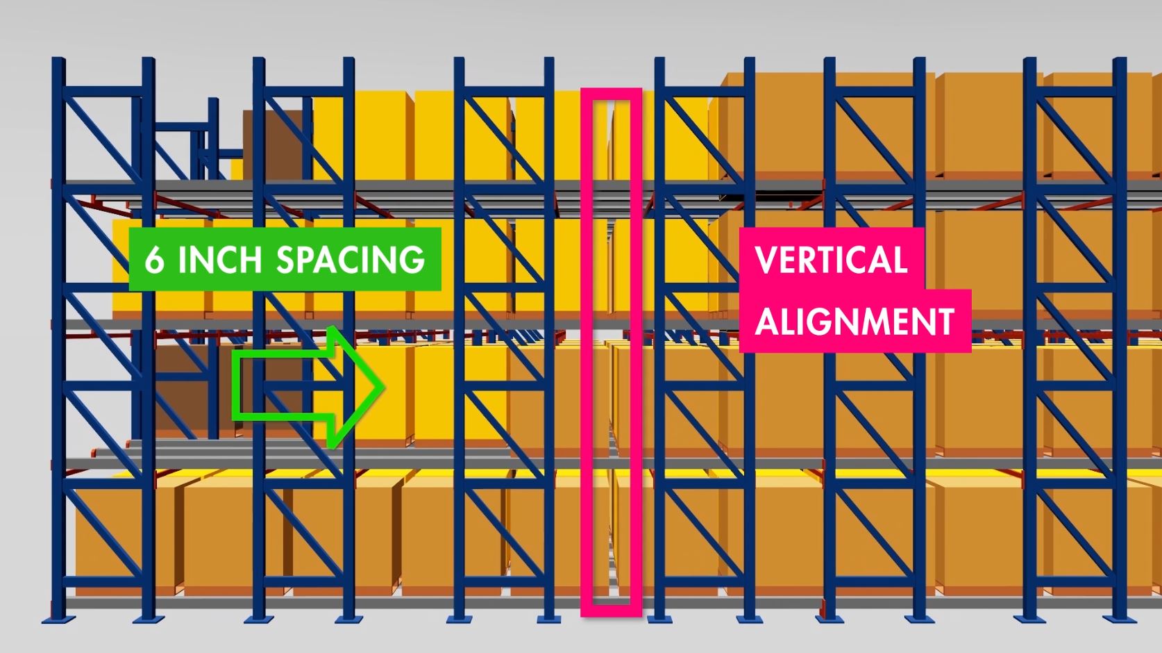 VIDEO: Pallet Spacing System & Method Patent, Plus More! - Frazier ...